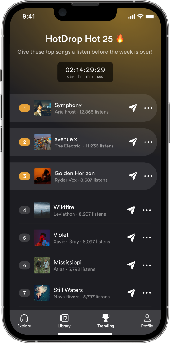 HotDrop - Connect undiscovered artists with superfans